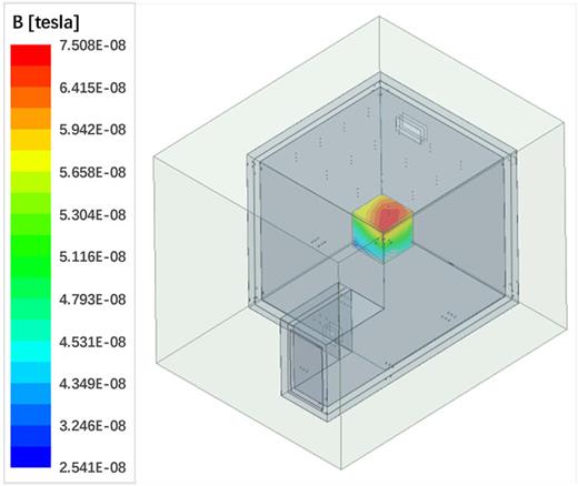 FEA simulations for low-frequency multi-layer magnetically shielded ...