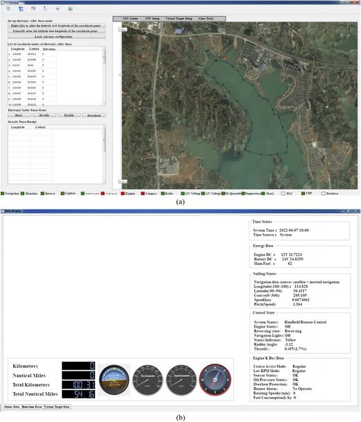 Under-actuated USV path following control under multiple constraints ...