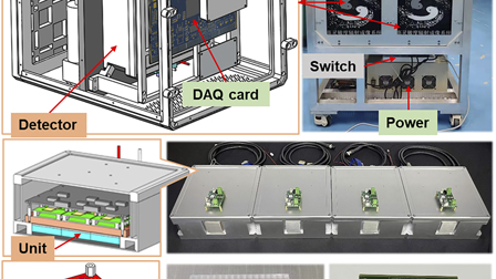 High-sensitivity stereo coded aperture gamma camera for three ...