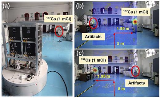 High-sensitivity stereo coded aperture gamma camera for three ...
