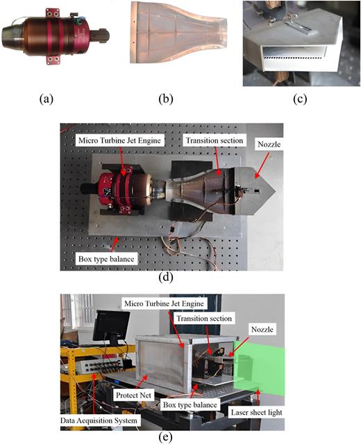 Investigation of thrust vector angle control law based on micro ...