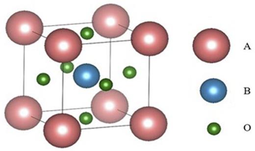 First-principles insights into the electronic, optical, mechanical, and ...