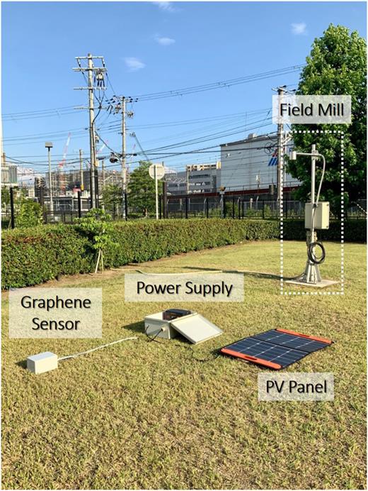 Graphene electric field sensor for large scale lightning detection ...