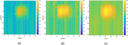 Sparse total-focusing imaging of ultrasonic array sensor at the ...