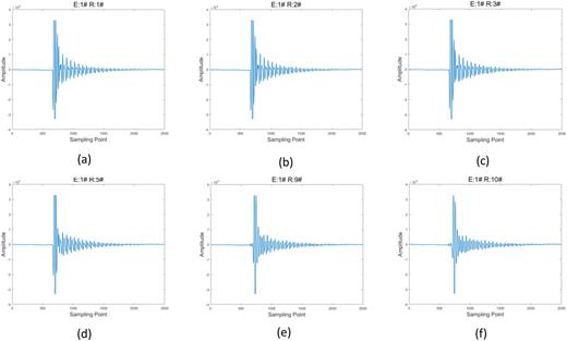 Sparse total-focusing imaging of ultrasonic array sensor at the ...