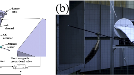 Active flutter suppression for a flexible wing model with trailing-edge ...