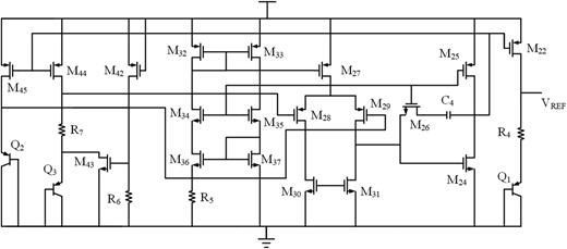 Design of LDO circuit based on curvature compensation reference closed-loop stability | AIP ...