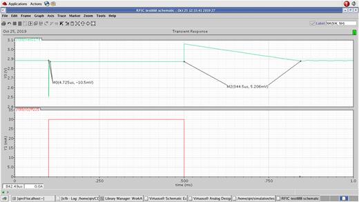 Design of LDO circuit based on curvature compensation reference closed-loop stability | AIP ...