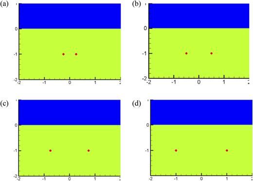 Numerical research on the cavitation effect induced by underwater multi ...