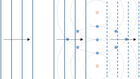 Simulation of wave propagation with obstacles: Time invariance operator ...