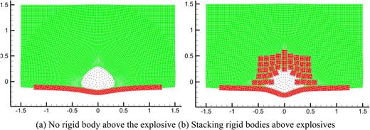 Numerical modeling and simulation of underwater explosions interacting with discrete rigid ...