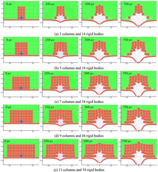 Numerical modeling and simulation of underwater explosions interacting with discrete rigid ...