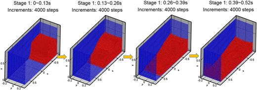 Numerical modeling and simulation of underwater explosions interacting with discrete rigid ...