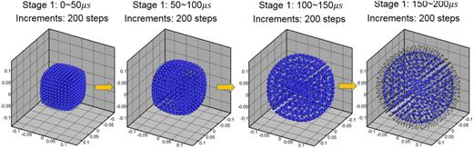 Numerical modeling and simulation of underwater explosions interacting ...
