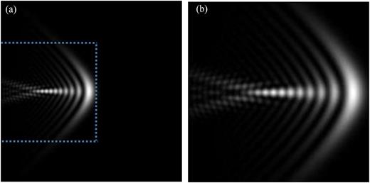 Aberrations estimate based on diffraction patterns using deep residual ...
