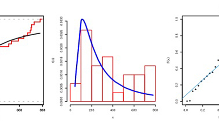 Bayesian and non-Bayesian inference for inverse Weibull model based on jointly type-II hybrid ...