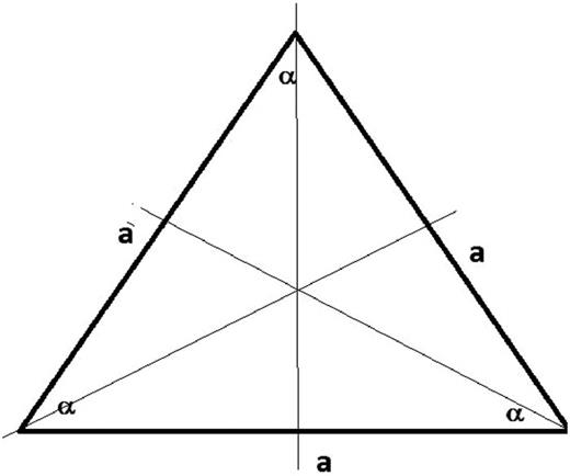 The second law of infodynamics and its implications for the simulated ...
