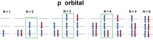 The second law of infodynamics and its implications for the simulated ...