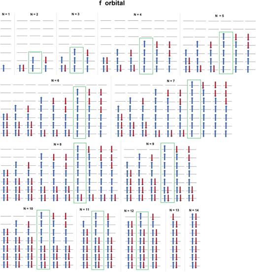 The second law of infodynamics and its implications for the simulated ...