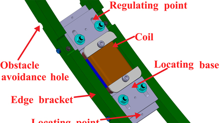Magnetic pickup coil systems on the HL-3 tokamak | AIP Advances | AIP ...
