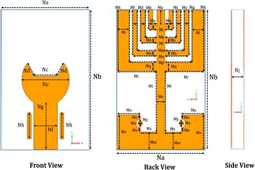 A cutting-edge S/C/X band antenna for 5G and beyond application | AIP ...