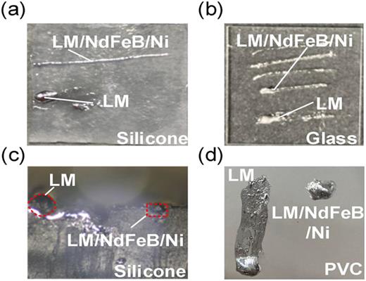 Liquid-metal/NdFeB/Ni composites for high wettability, patternable ...