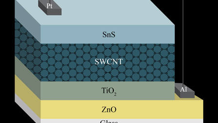 Modeling and formation of a single-walled carbon nanotube (SWCNT) based heterostructure for ...