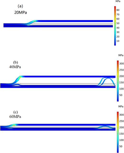 Simulation and experimental studies of mechanical delamination ...