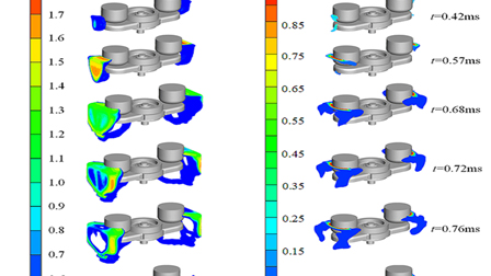 Modeling and simulation study on the ablation characteristics of DC ...
