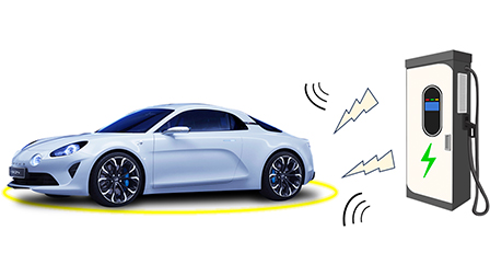 Design optimization of electromagnetic shielding and charging ...