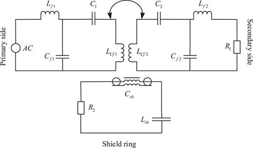 Design optimization of electromagnetic shielding and charging ...