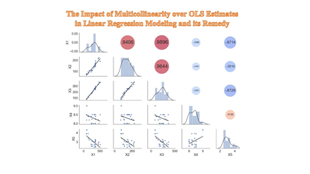 On the performance of two-parameter ridge estimators for handling multicollinearity problem in ...