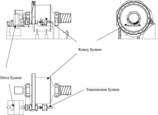 Advances in vibration analysis and modeling of large rotating ...