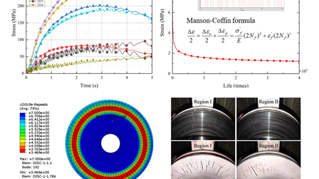 Thermal stress simulation and fatigue life of commercial vehicle disk ...