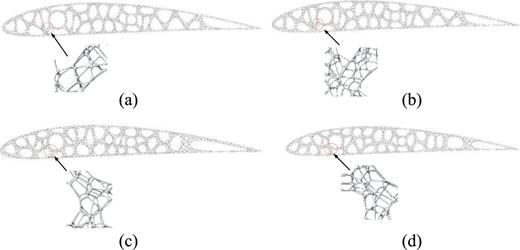 A bone structure-inspired design of bionic wing rib | AIP Advances ...