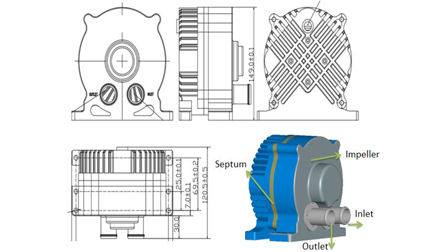 A new design method for the vortex hydrogen circulating pump system ...