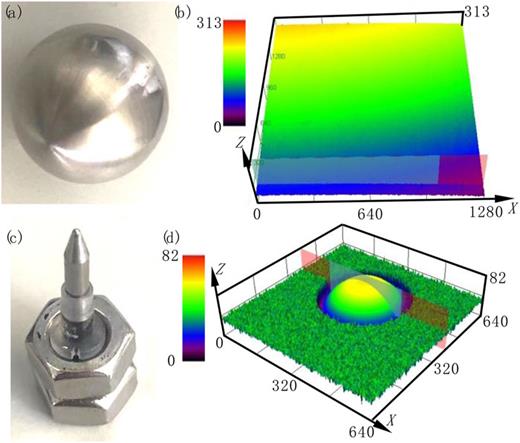 Evaluating surface roughness of curved surface with circular profile ...