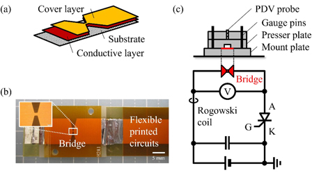 Electrical microparticle acceleration by high-speed membrane ...
