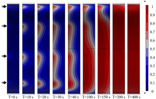 Multiphase flow coupling analysis of shield synchronous grouting ...