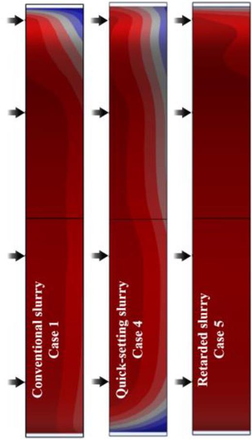 Multiphase flow coupling analysis of shield synchronous grouting ...