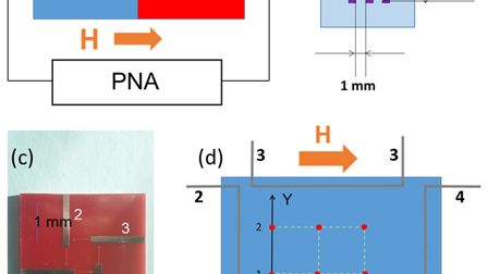 Engineering structured magnetic bits for magnonic holographic memory ...