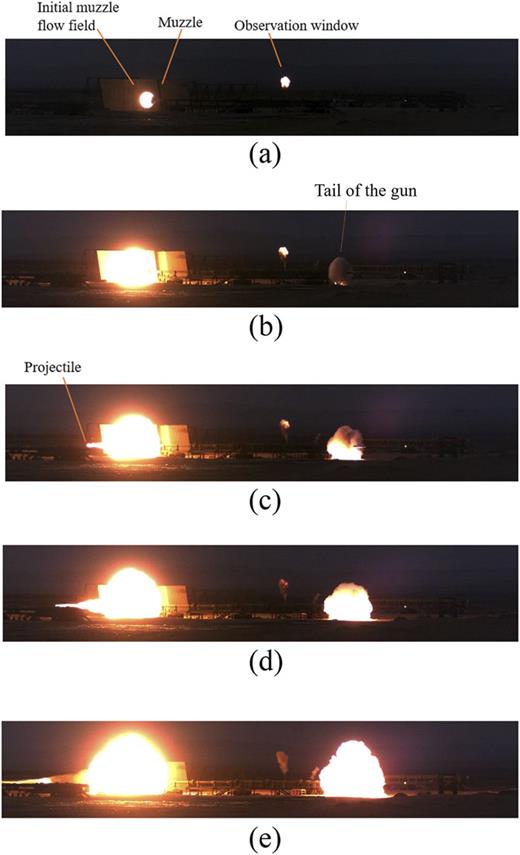 Experiment on gas flow field of large-caliber hypersonic balance gun in ...