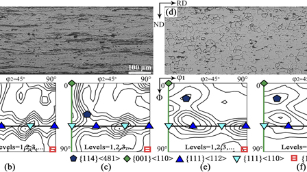 Secondary recrystallization of Goss texture in one-stage cold rolled Fe ...