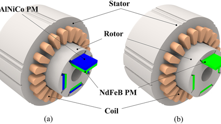 Analysis of flux barrier effect of LCF PM in series hybrid magnet ...