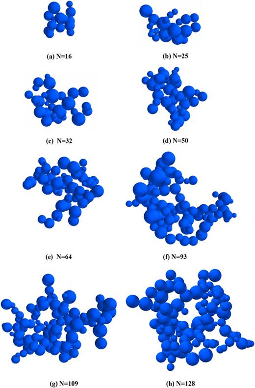Ballistic cluster–cluster aggregation model optimization | AIP Advances | AIP Publishing