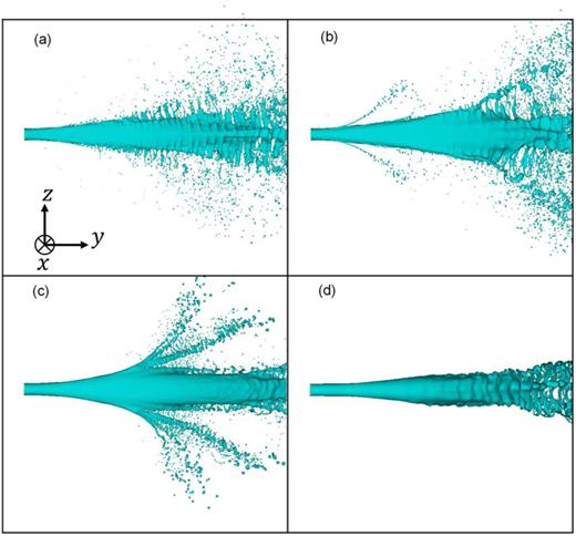 Effects of gas viscosity and liquid-to-gas density ratio on liquid jet ...