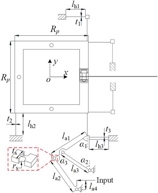 Anti-disturbance control of a piezo-driven micromanipulator with a non ...