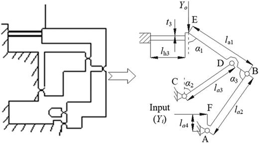 Anti-disturbance control of a piezo-driven micromanipulator with a non ...
