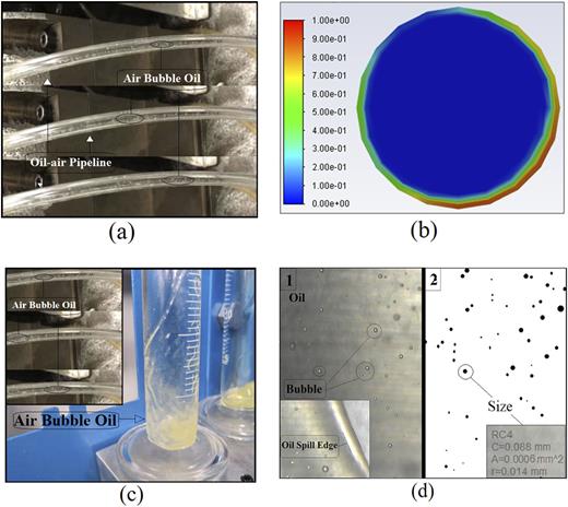 Transient formation theory of air-microbubble oil and testing its oil ...