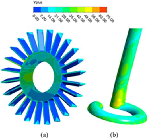 Impeller design and performance characteristics of a side channel pump ...